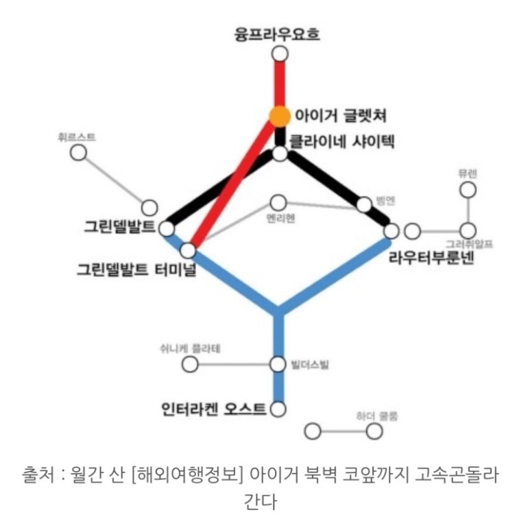 스위스🇨🇭 그린델발트 유럽에서 가장 높은 기차역이 있는 융프라우 네이버 블로그