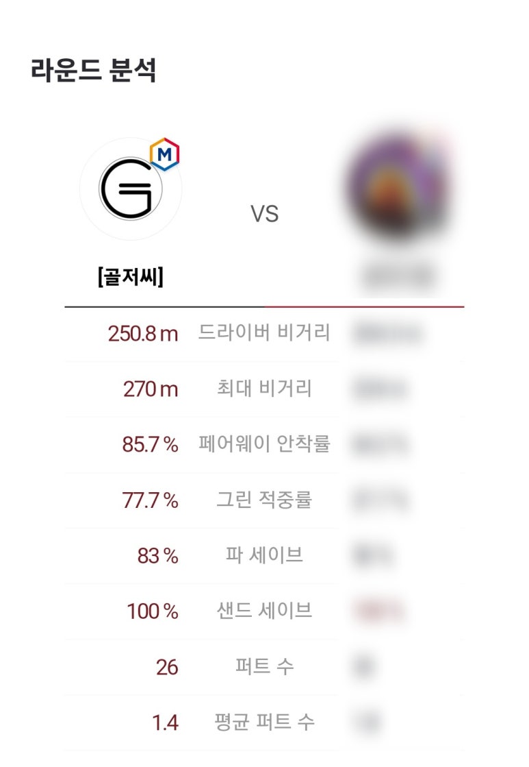 드라이버 샤프트 나에게 맞는 강도 선택하는 법무게토크킥포인트가 중요해요 네이버 블로그