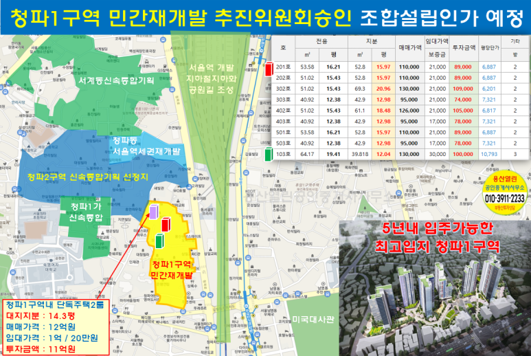 용산 재개발구역 및 추진상황 총정리 서계동 청파1구역 청파2구역 청파동3가 원효로1가 용문동 원효로3가 원효로4