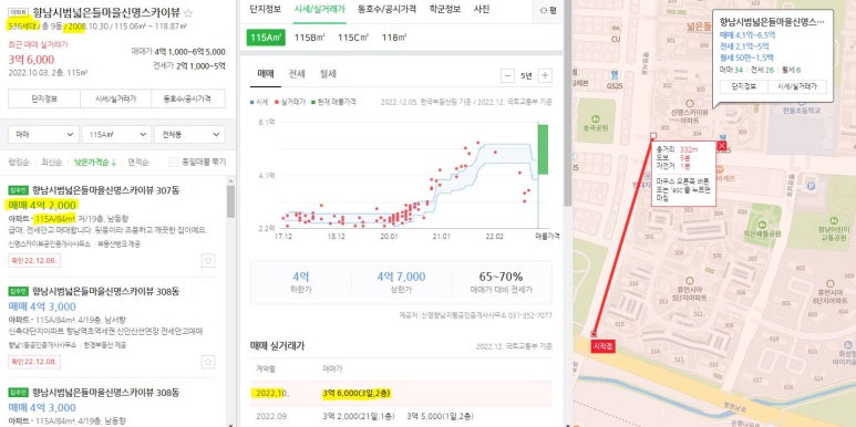 신안산선 향남 연장 역 위치와 노선도ft 화성시청역 향남역 주변 아파트 분석 네이버 블로그