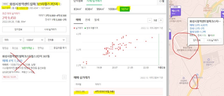 신안산선 향남 연장 역 위치와 노선도ft 화성시청역 향남역 주변 아파트 분석 네이버 블로그