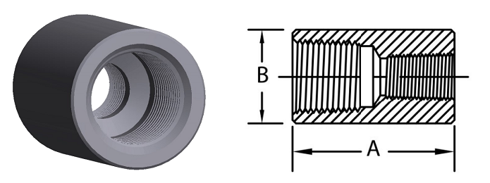 피팅류(Fittings)(3) - 같은 듯 다른 커플링(Coupling), 니플(Nipple), 유니언(Union)에 대하여 ...