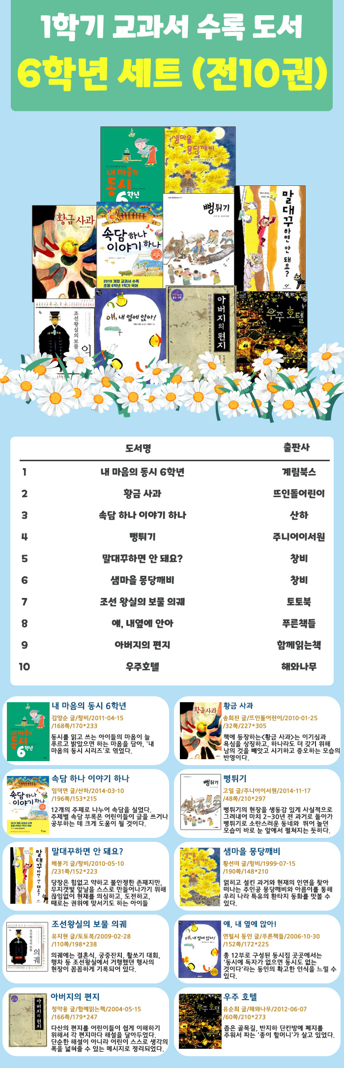2024 초등 1학기 국어 교과서 수록 도서 공구 3학년 4학년 5학년 6학년12월 26일 화요일~ 네이버 블로그