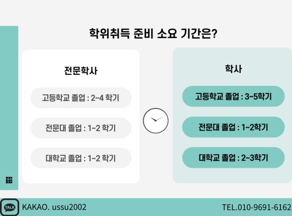건축기사 초급 발급조건 온라인으로 초급건설기술인 되는 방법은 네이버 블로그