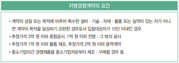 입찰 종류 제한경쟁입찰 지명경쟁입찰 일반경쟁입찰 수의계약 총정리 네이버 블로그