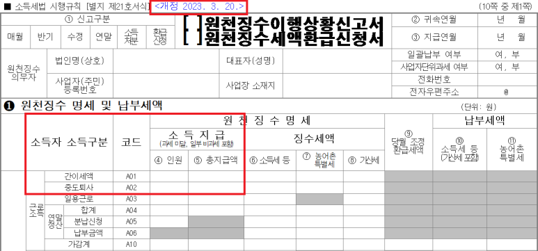 제출 비과세와 미제출 비과세 근로소득 지급명세서로 쉽게 확인하고 원천세원천징수이행상황신고서 신고하세요 네이버 블로그