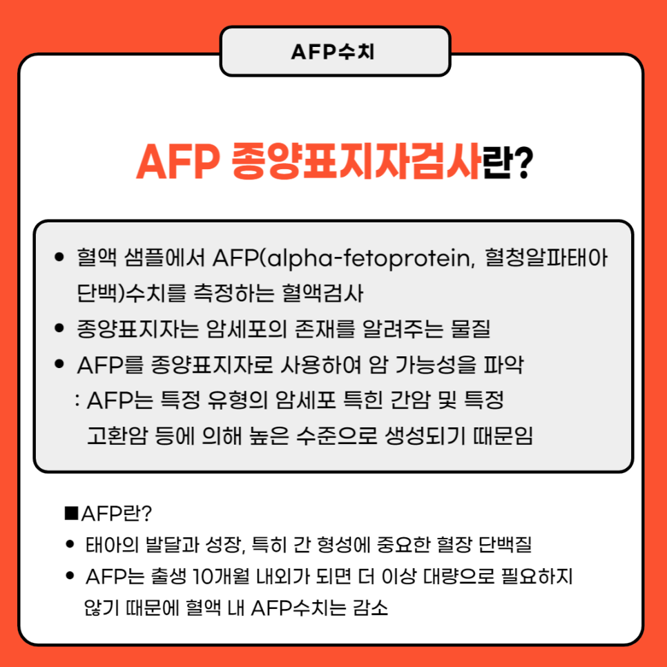 afp수치 간암 종양표지자검사 혈액 혈청알파태아단백 알기쉽게 총정리 : 네이버 블로그
