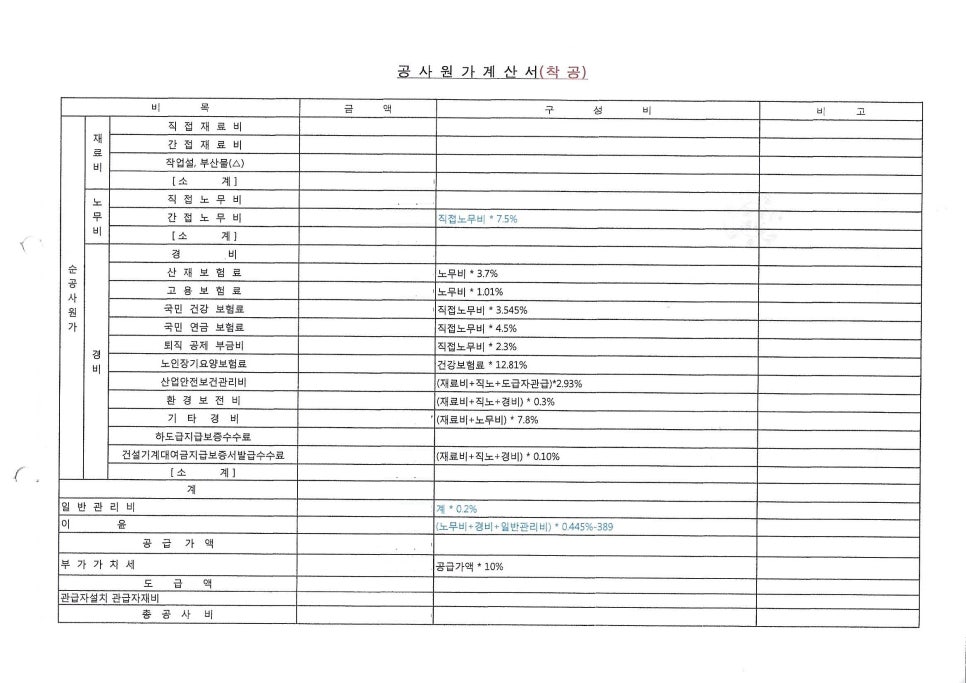 재해예방기술지도 1억이상은 총공사금액이며, 관급자 공사도 포함됩니다. : 네이버 블로그