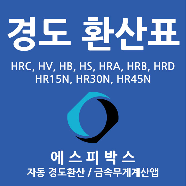 경도 환산표 (HV, HB, HRA, HRB, HRC, HRD, HS, Mpa) | 자동 경도환산프로그램 에스피박스 : 네이버 블로그