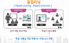 플립러닝 Flipped Learning 의 뜻과 최근 동향 및 사례 네이버 블로그
