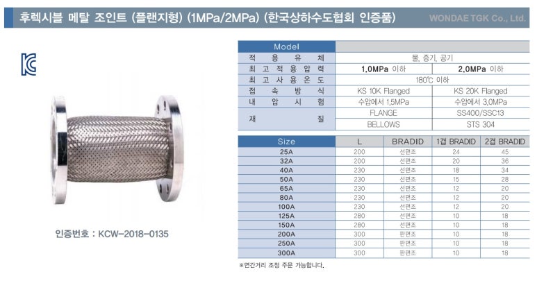 TPC 타이로드 다리형 배관 후렉시블조인트 종류와 특징 : 네이버 블로그