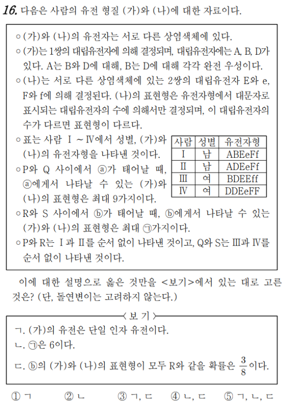 수능 대비 사람의 유전 확률 계산 생명과학1 오답율 1위 문제 해설feat 평가원 기출 알아보기 네이버 블로그