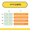 강남 심리검사ㅣta 교류분석 인생태도 자아상태 검사 및 교육 네이버 블로그