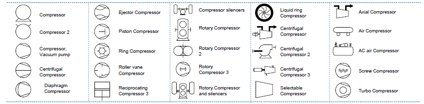 P&ID 기계 및 기기, 배관 레전드 심볼 모음[Standard P&ID Symbols Legend / Industry ...