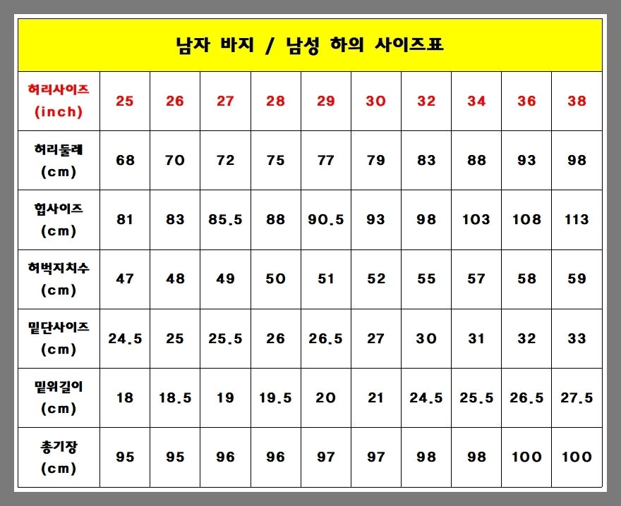 남자 바지 사이즈표 / 남성 허리 치수 재는법 : 네이버 블로그