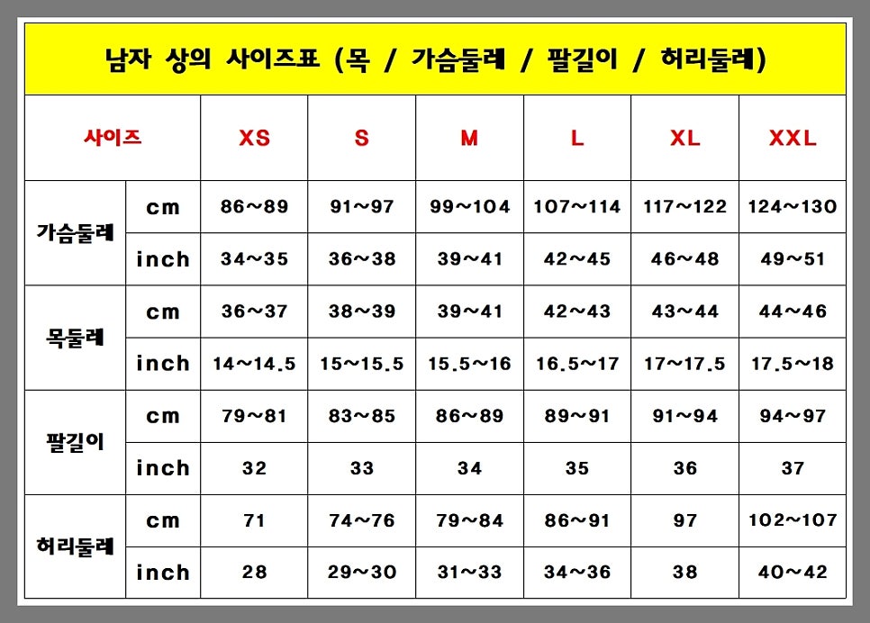 남자 바지 사이즈표 / 남성 허리 치수 재는법 : 네이버 블로그