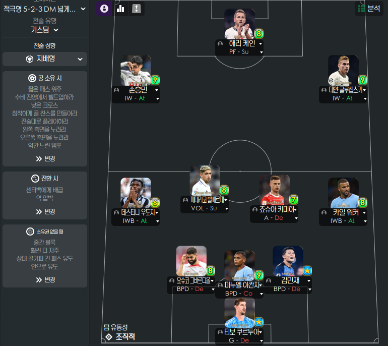 FM전술 2 추천 전술 사기 1 3 하는 초보자들에게 3 4 골라 6 2 쓰는 FM2019 재미 4 19 4 : 네이버 블로그