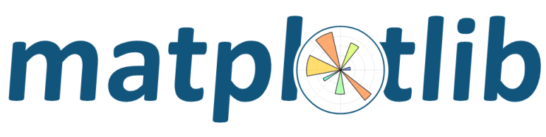 11. Matplotlib & Seaborn에서 상자그림(boxplot) 그리기 : 네이버 블로그