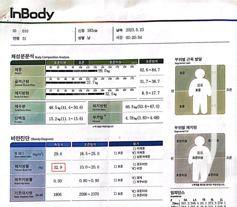 인천논현 남동공단 호구포역 Pt 헬스장 짐 메종그랑조 이oo 회원님 3차 후기다이어트 50일차 9kg 달성 네이버 블로그
