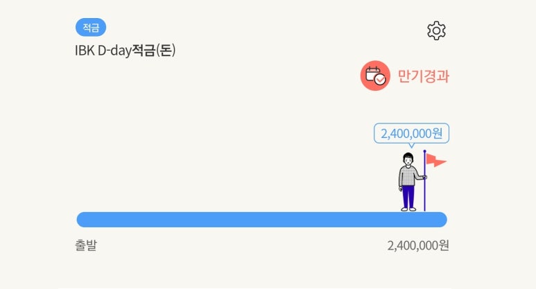 기업은행 [IBK D-day적금] 만기 해지하면 들어오는 돈은 얼마?? : 네이버 블로그