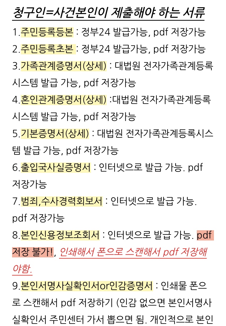 혼자서 전자소송하기 준비 서류 목록 네이버 블로그