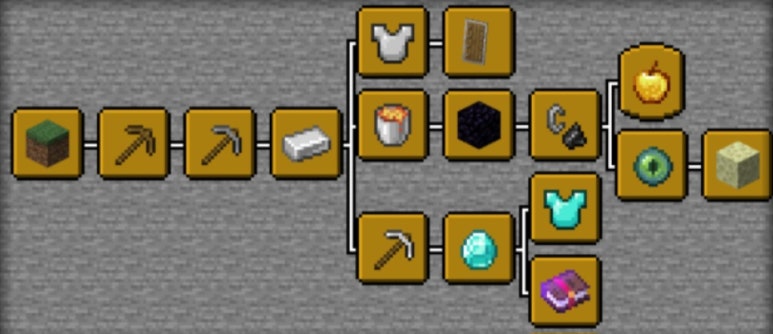 마크 발전과제 총정리 : 네이버 블로그