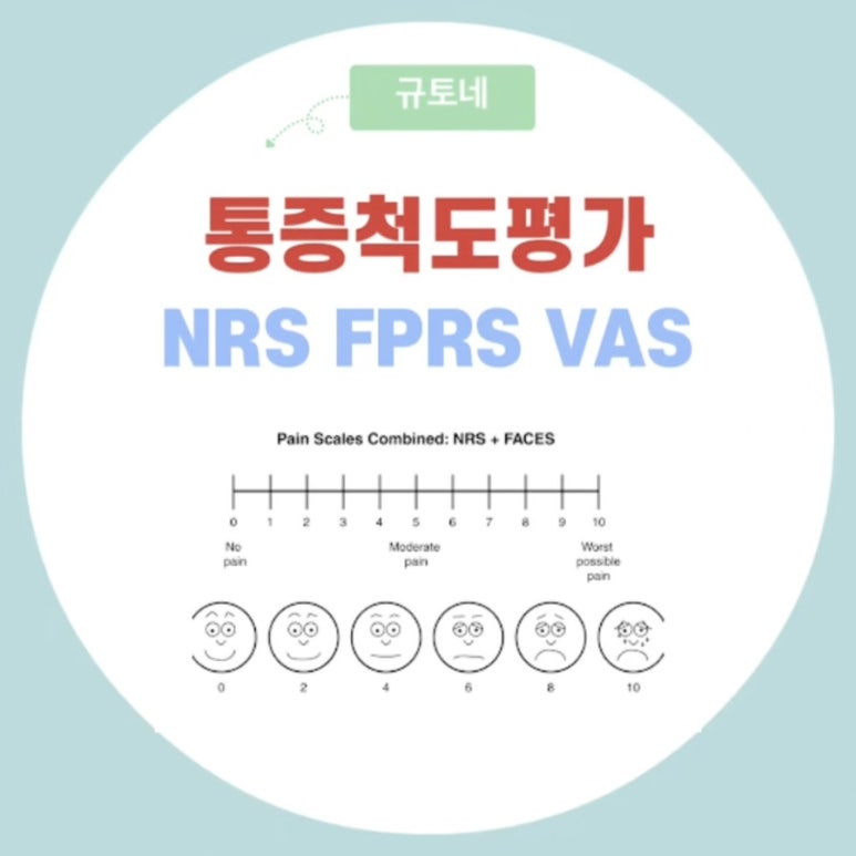 통증척도평가 통증사정 VAS, VRS, NRS, FPRS(얼굴통증척도) : 네이버 블로그