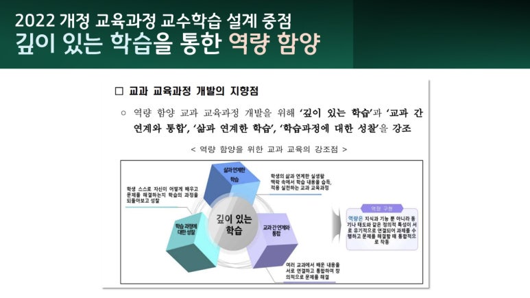 교육과정 2022 개정 교육과정의 깊이 있는 학습 어떻게 설계하고 운영할 것인가 네이버 블로그