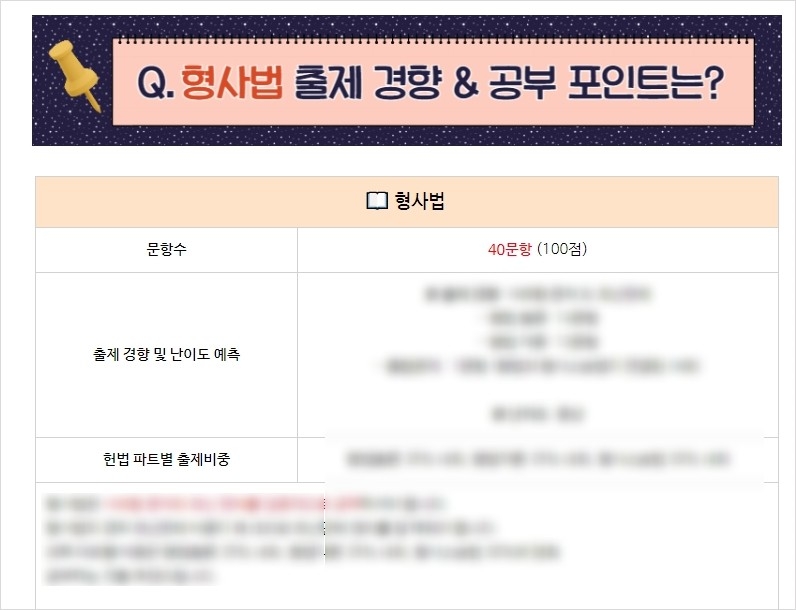 순경시험과목 공채경채 총정리 공부방법까지 네이버 블로그