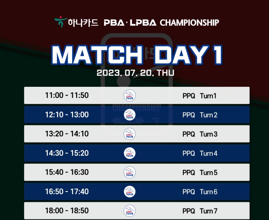 하나카드 PBA LPBA 챔피언십 중계 7월 20일 21일 22일 프로당구 방송 경기일정 쿠드롱 우승상금 64강 32강 16강 8강 준결승 결과 대진표 : 네이버 블로그