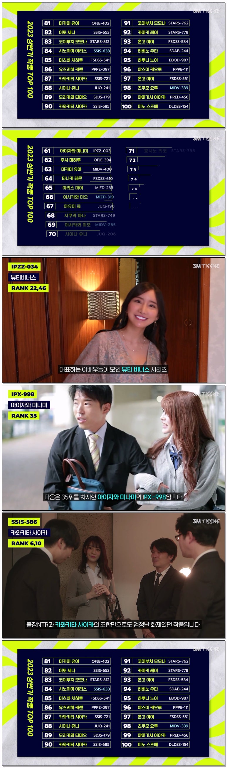 2023년 상반기 AV작품 랭킹 TOP 100 : 네이버 블로그