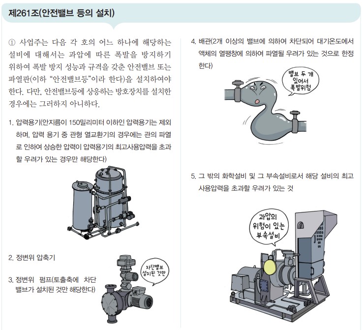산업안전 안전밸브의 설치대상 설치방법 및 차단밸브의 설치 네이버 블로그