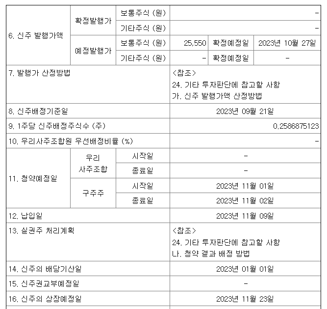 박셀바이오 유상 무상증자 진행 유무상증자 권리락일 및 신주인수권 등 일정 주가 전망 네이버 블로그