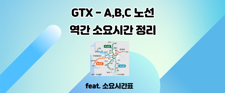 GTX(A,B,C) 노선 역간 소요시간 정리(소요시간표) : 네이버 블로그