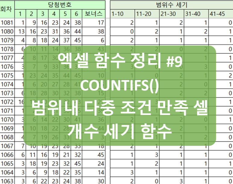 [엑셀 함수 #9] COUNTIFS 여러 조건 지정 셀 개수 세기 엑셀 함수, COUNTIFS() 함수 활용 로또 10번대, 20번대, 30번대, 40번대 출현 번호 개수 ...