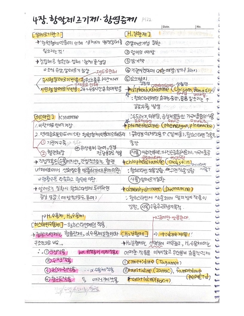 간호학과 약리학 중간고사 대비 요약정리 노트 Pdf 이미지 간호사 약물 공부 네이버 블로그