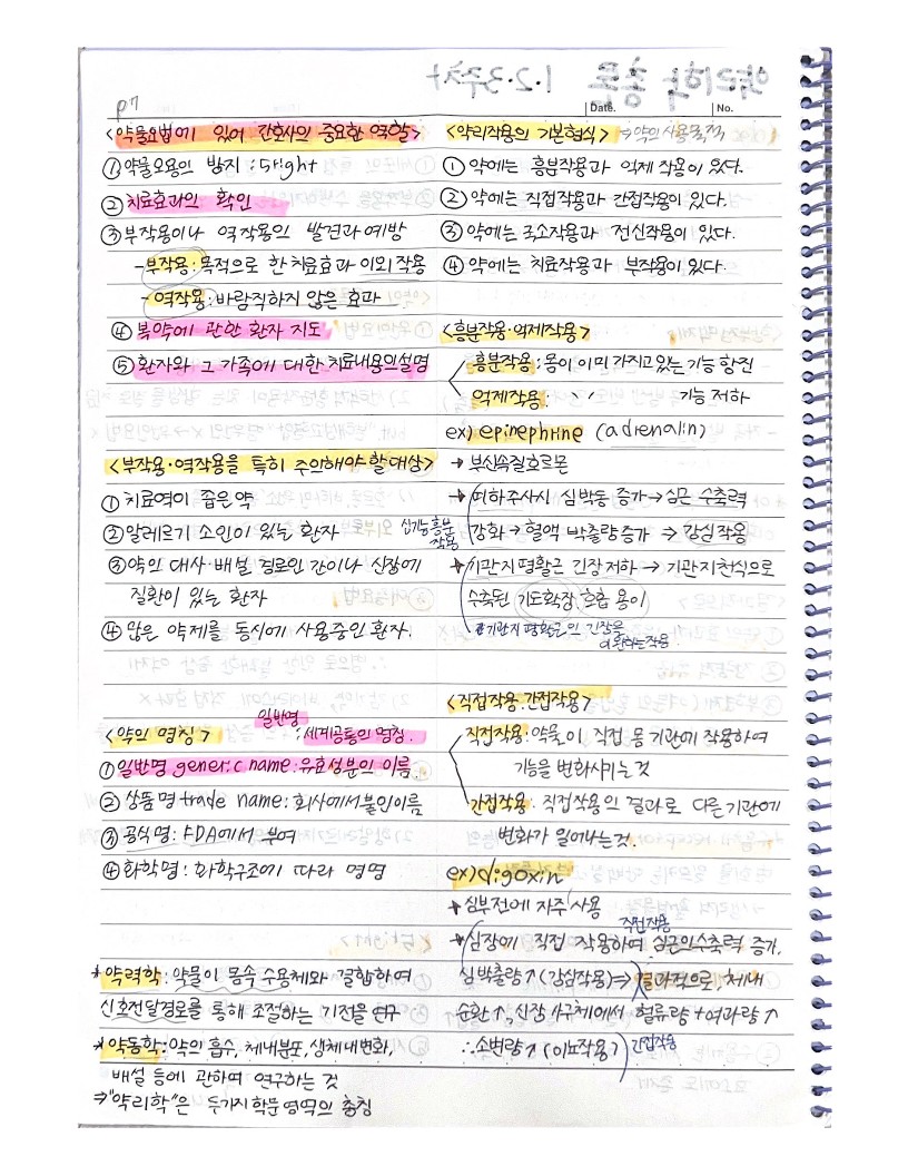 간호학과 약리학 중간고사 대비 요약정리 노트 Pdf 이미지 간호사 약물 공부 네이버 블로그