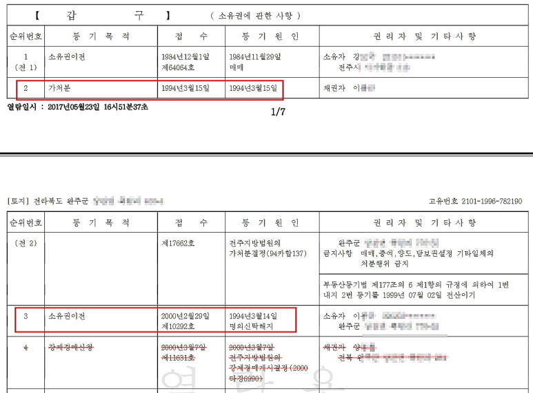 타인 명의로 매수한 부동산은 누가 소유자일까3자간 등기명의신탁과 계약명의신탁의 구별 네이버 블로그