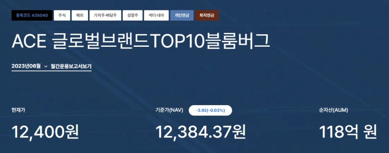 ACE 글로벌브랜드TOP10블룸버그 ETF 주가, 총보수(실부담비용율), 배당(분배금), 수익률, 구성종목, 자금유입