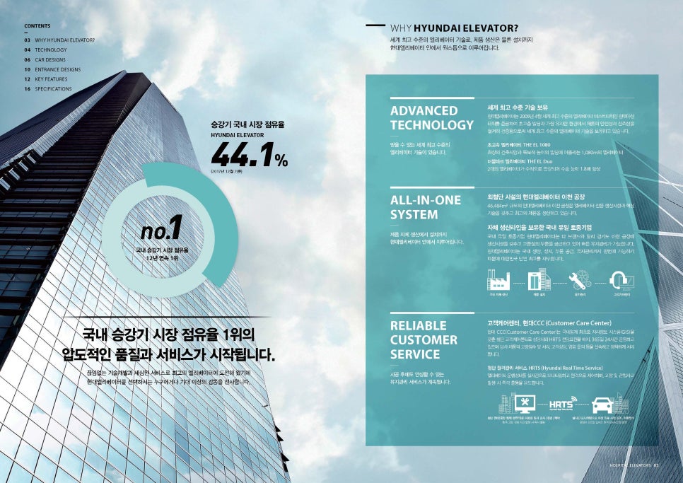 현대 엘리베이터 일반 장애인전용 병원용 의료용 규격 사이즈 Cad 도면 네이버 블로그
