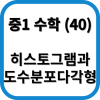 중1 수학 40 히스토그램과 도수분포다각형 네이버 블로그