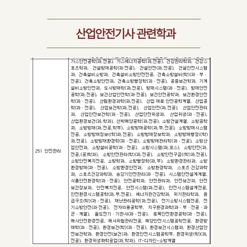 산업안전기사 응시자격 관련학과 및 비전공자의 해법은 네이버 블로그