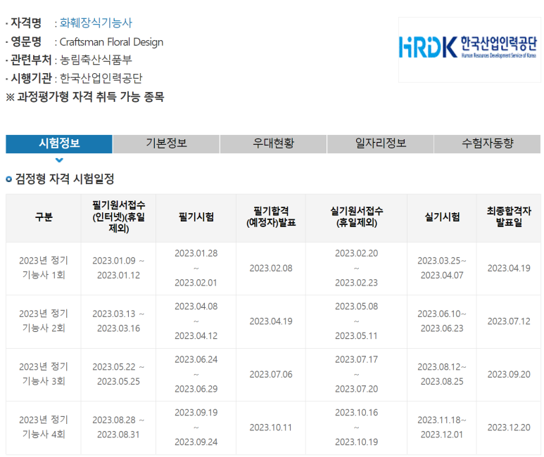 2023화훼장식기능사실기｜화훼장식기능사 시험일정 큐넷시험일정 국가기술자격 네이버 블로그