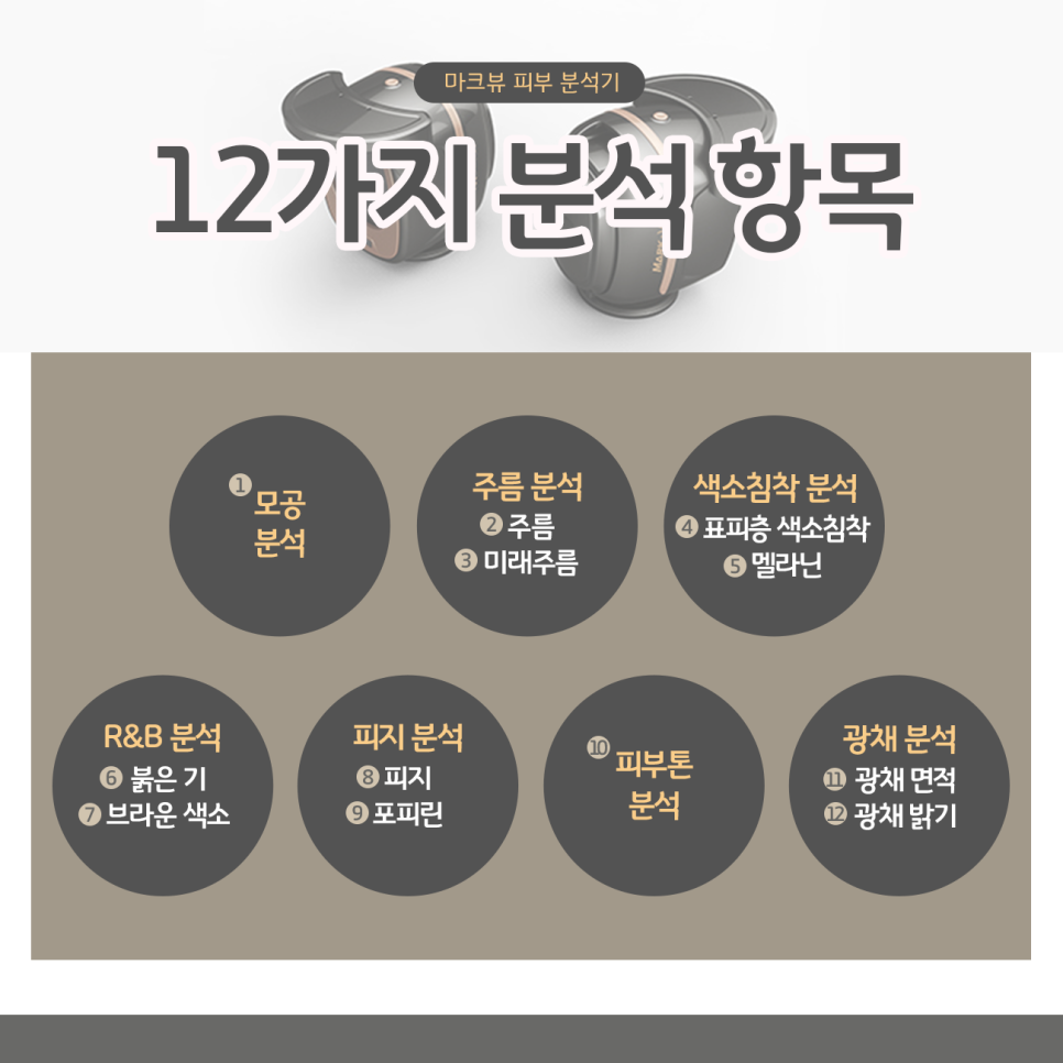 [마크뷰] 12가지 피부 상태 분석이 가능한 마크뷰(Mark-Vu) 피부 분석기! : 네이버 블로그