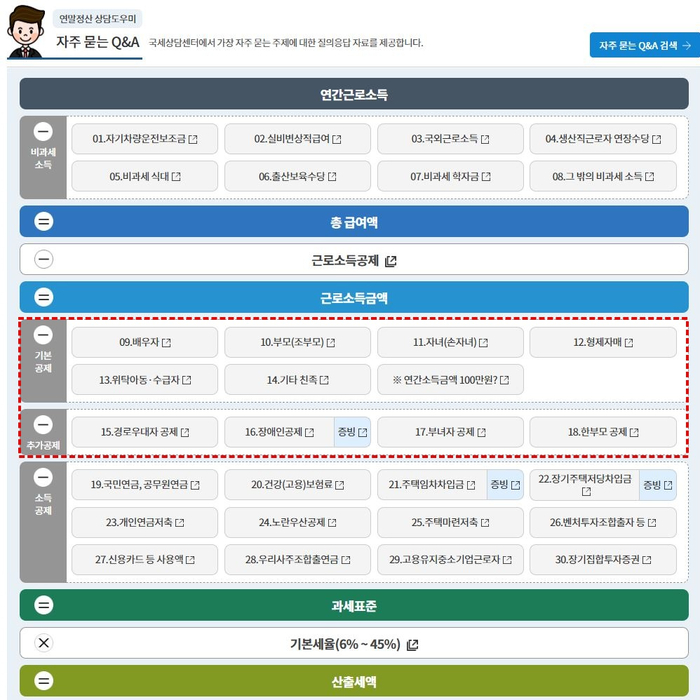 연말정산 인적공제 부양가족 공제기준 완전 정리배우자 부모 할아버지 할머니 형제자매 자녀 손자 손녀 네이버 블로그