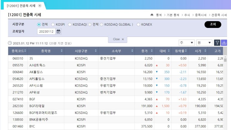 [R] KRX 정보데이터시스템 크롤링 하기(공통) : 네이버 블로그