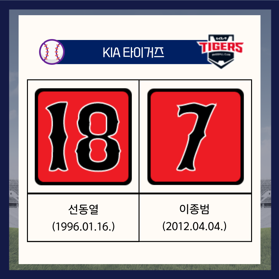 KBO리그 프로야구 구단별 영구결번 선수 목록 정리! : 네이버 블로그