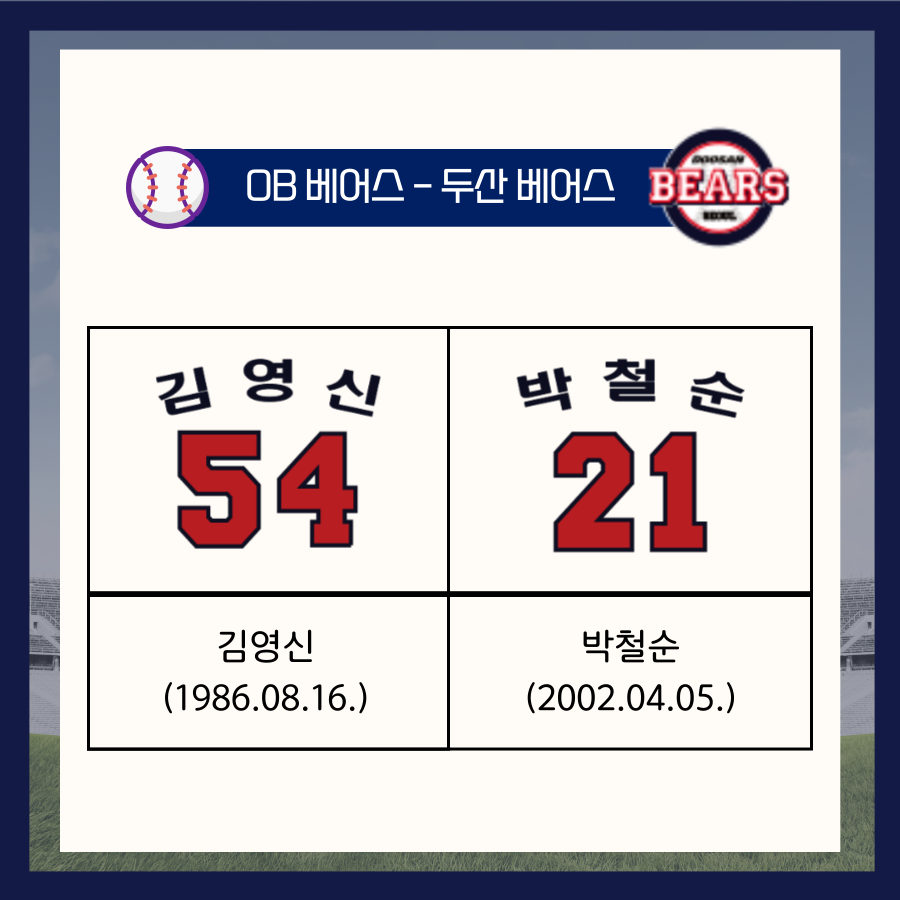 KBO리그 프로야구 구단별 영구결번 선수 목록 정리! : 네이버 블로그