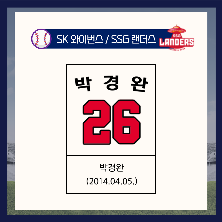 KBO리그 프로야구 구단별 영구결번 선수 목록 정리! : 네이버 블로그