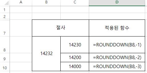 엑셀 10단위 절사 및 절상 하는 방법-roundup, rounddown함수 사용법 : 네이버 블로그